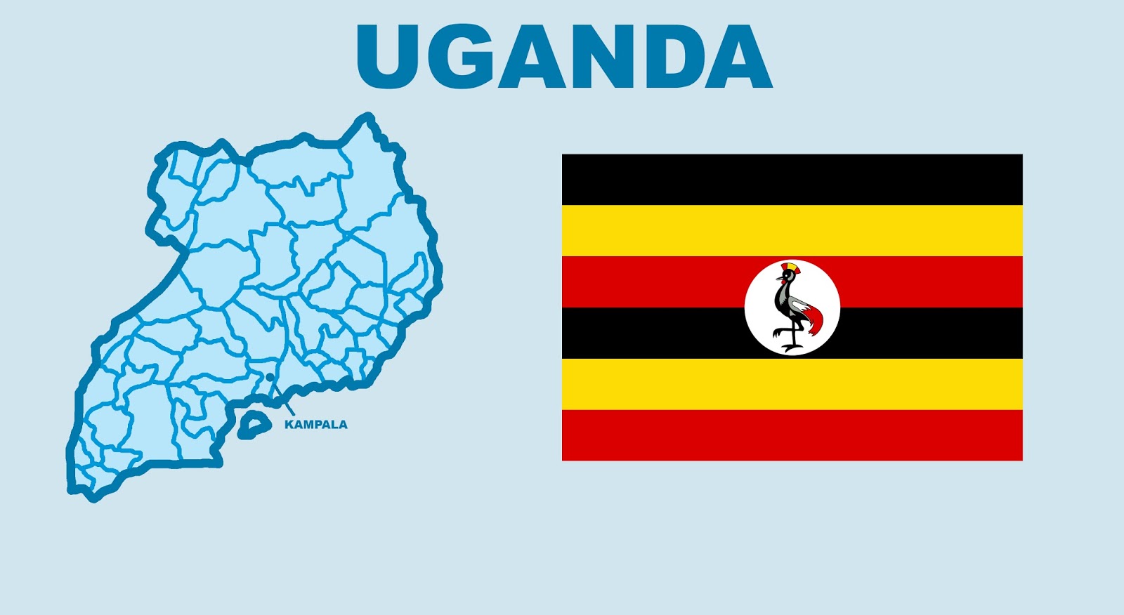 Histories of Nations: A History of Uganda