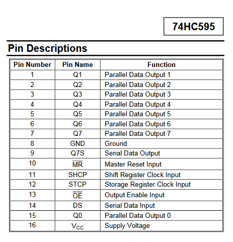 Arduino Tutorial by Manmohan Pal: HOW TO MAKE SCROLLING TEXT LED ...