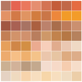 phin, phineus, or phinster - katherinegriffinstudio.com: Orange Oil ...