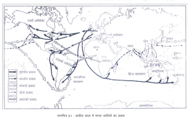 GEOGRAPHY: जनसंख्या प्रवास एवं मानव विकास Population: Migration and ...