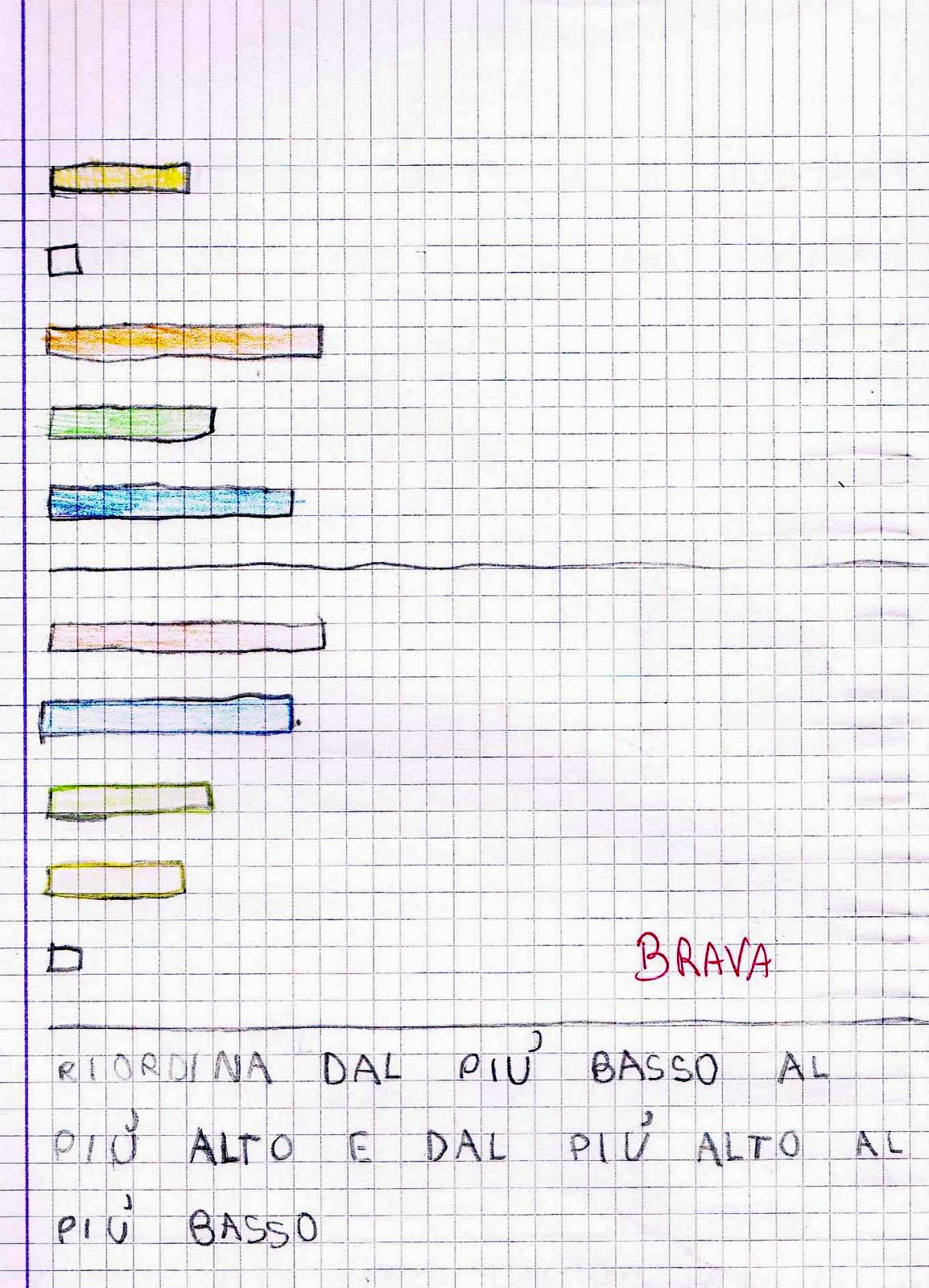 Matematica per la scuola primaria: primi giorni di scuola in classe ...