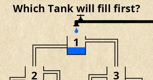 Awe Olufunso: Brain Teaser: Which Tank Will Fill First? [With Answer]