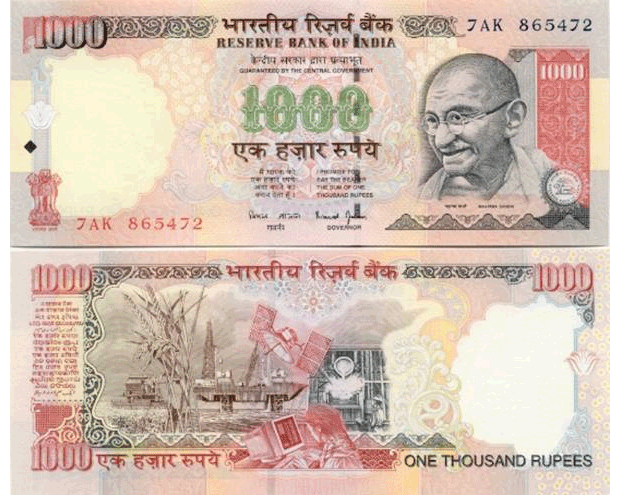World’s Most Beautiful Currency Notes