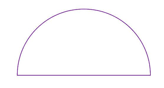 LA CIRCUNFERENCIA Y EL CIRCULO