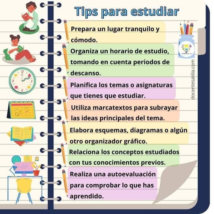 Biblioteca de la Escuela Petroamérica Pagán : Hábitos de estudio