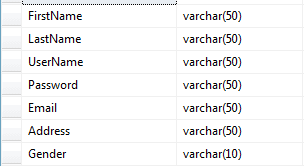 Create Login Page Form Example In Asp.Net