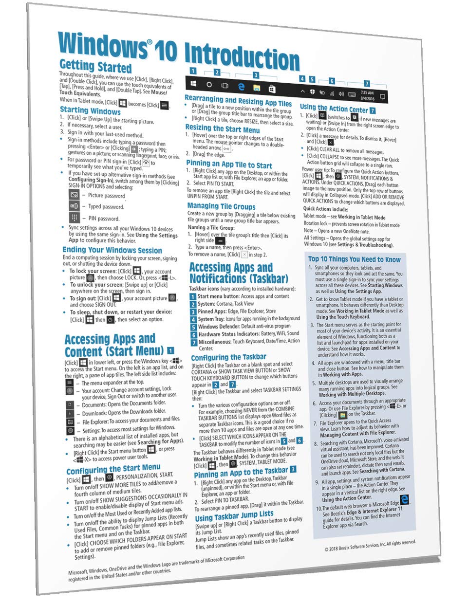 New Quick Reference Guide (Cheat Sheet of Instructions, Tips ...