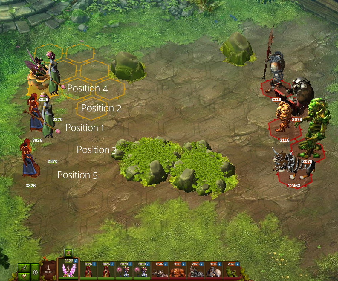 Elvenar Spire Strategies: Elvenar Spire Strategy