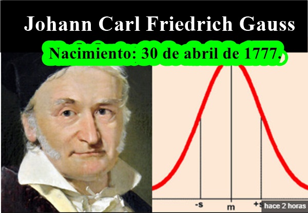 Johann Carl Friedrich Gauss el Pricipe de las Matematicas. - Matemática ...