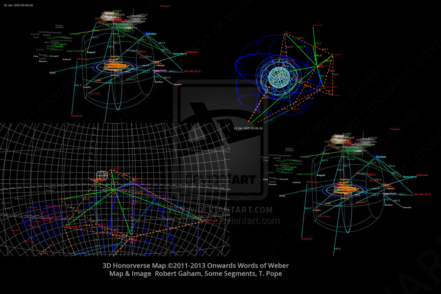 Honor Harrington Movie: in attesa del film scopriamo l'HONORVERSE ...
