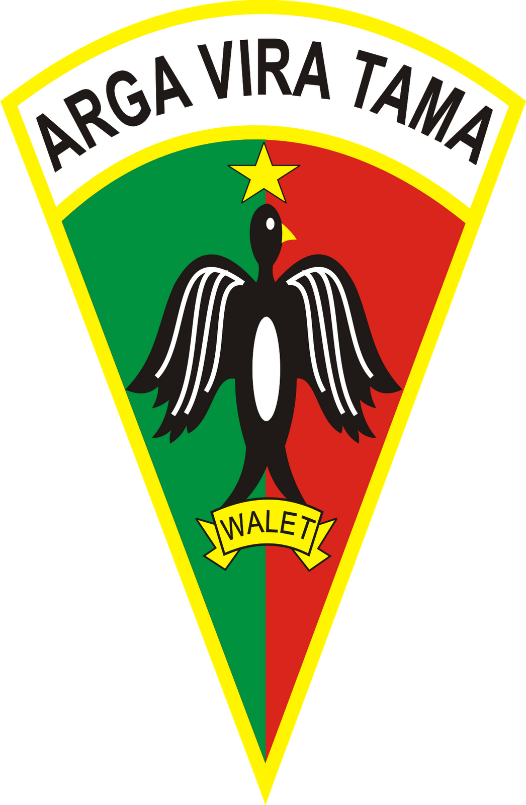 Dunia Militer Etc: Logo Bataliyon Infanteri (YONIF)