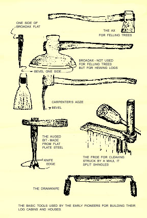 The Log Blog: Tools to build a log home.