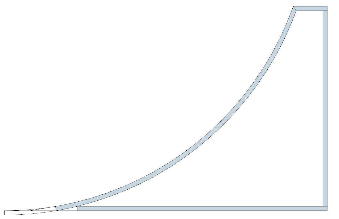 Bestia BMX: Ciclismo: Diseña tu rampa: Calcular la posición del coping
