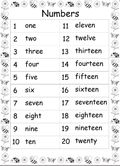 ENGLISH IS GREAT NUMBERS FROM 1 TO 20 2 english-is-great-numbers-from-1-to-20-2