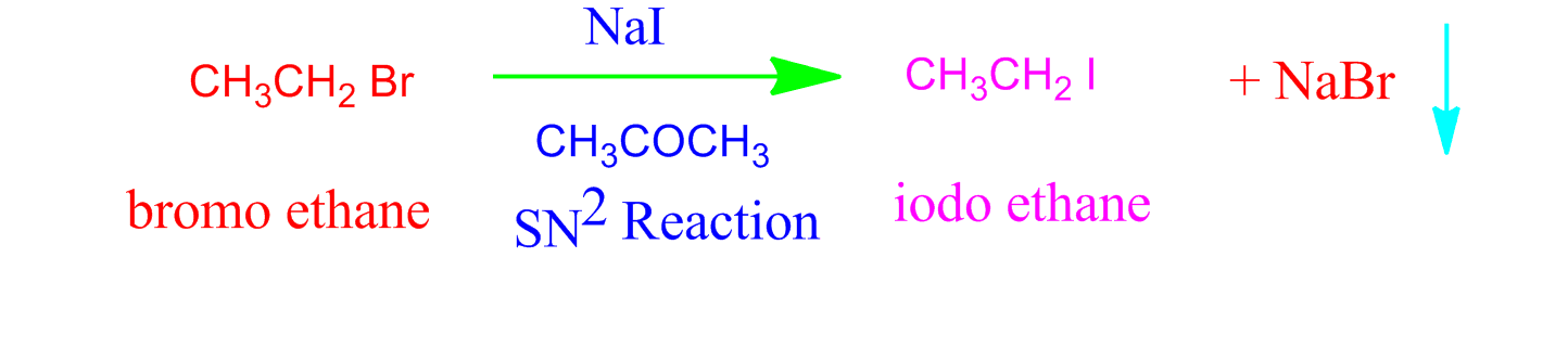 Define Finkelstein Reaction With Examples And Stereo Chemistry Of Finkelstein Reactions define-finkelstein-reaction-with-examples-and-stereo-chemistry-of-finkelstein-reactions