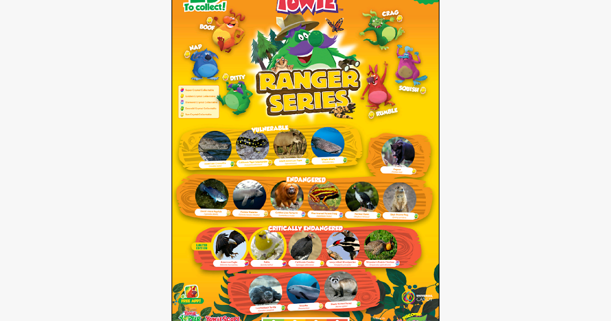 Yowie Collectables Checklists Complete Series Lists
