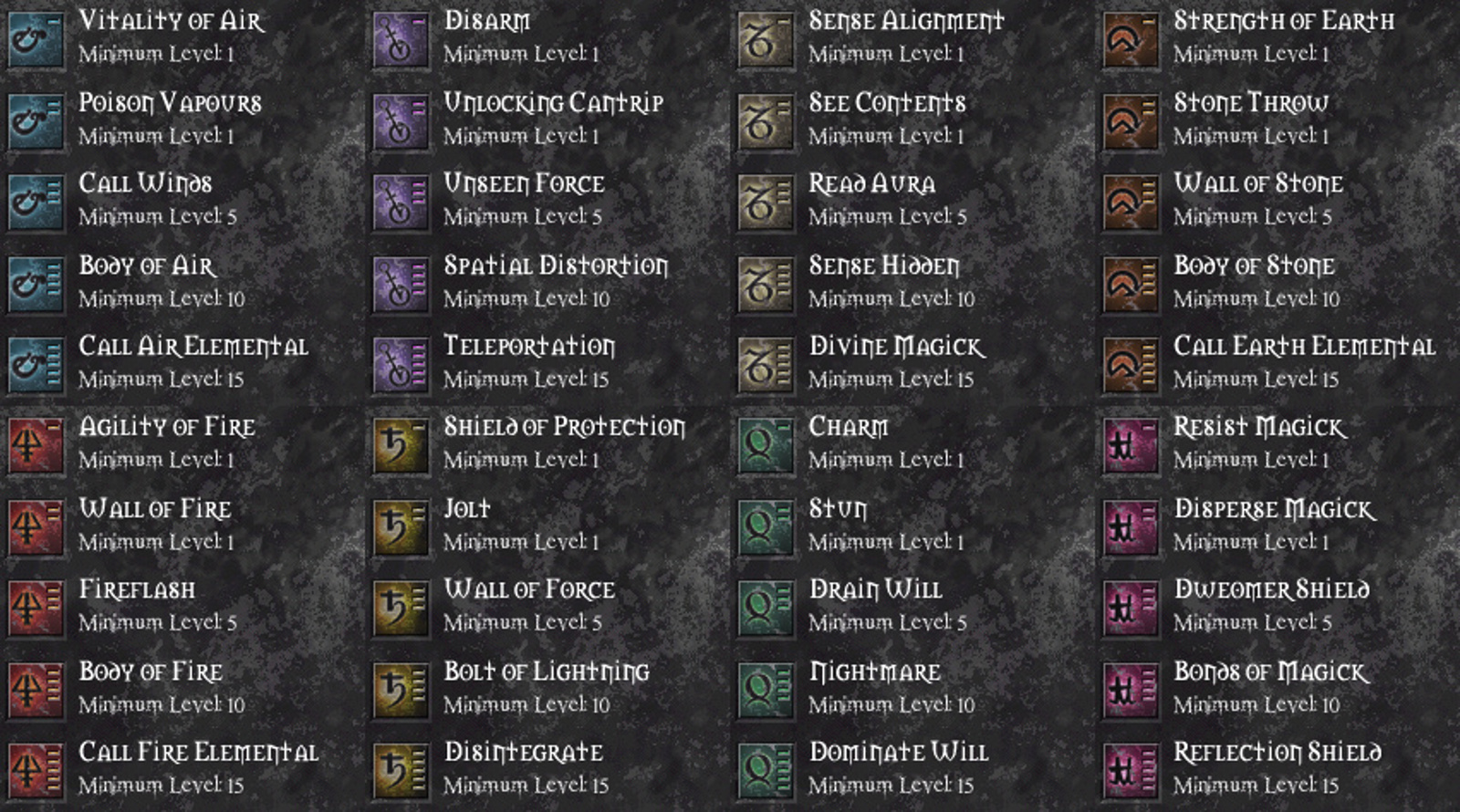 Best cRPGs: Arcanum: Best Spells & Colleges