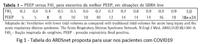 MEDICINA INTENSIVA CUSTOMIZADA