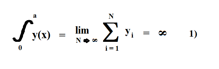 GM Jackson Physics and Mathematics: An Incredibly Simple Formula For ...