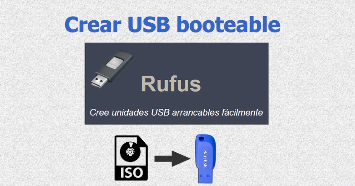 Crear pendrive booteable de un ISO con Rufus.