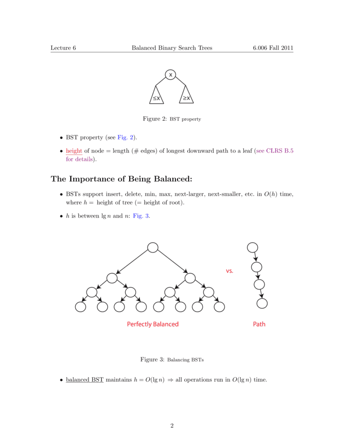 MIT - Introduction to Algorithms - Lecture 6. AVL Tree, AVL Sort 균형 이진 ...