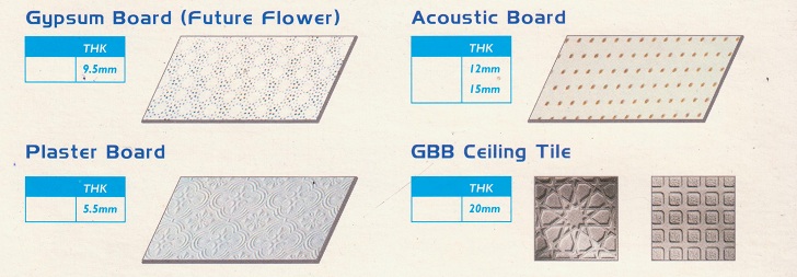 Types of ceiing board for suspended ceiling system