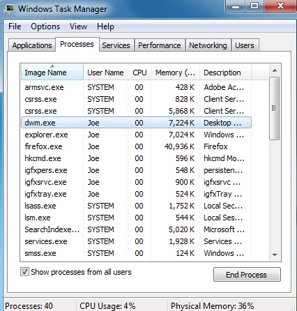 CIST1130-OPERATING SYSTEMS CONCEPTS