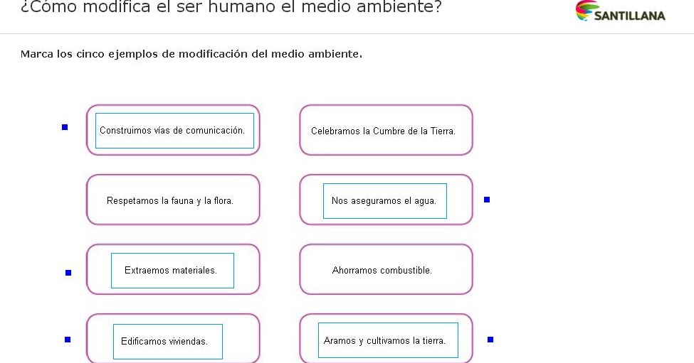 LAS CIENCIAS SOCIALES DE MI CLASE: TEMA 2. EL IMPACTO HUMANO EN EL ...