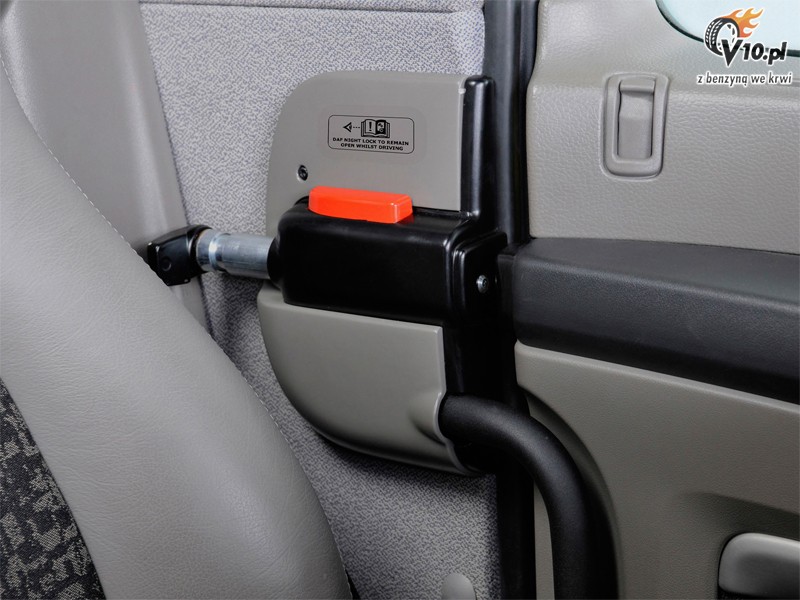 kółka truckmaniaca