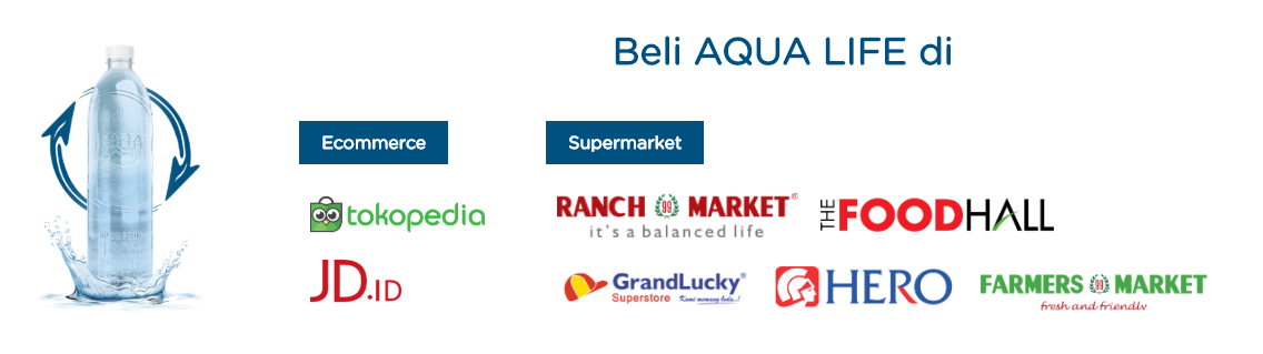 AQUA LIFE - Kemasan Botol Baru yang Ramah Lingkungan