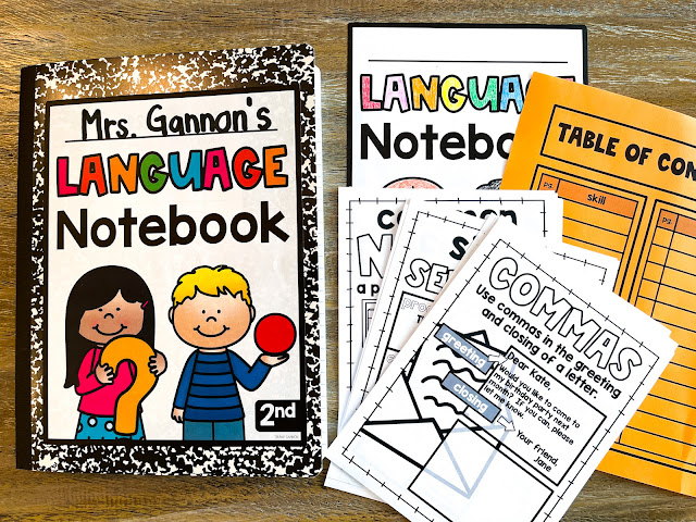 Grammar Anchor Charts in Second Grade | The Lemonade Stand
