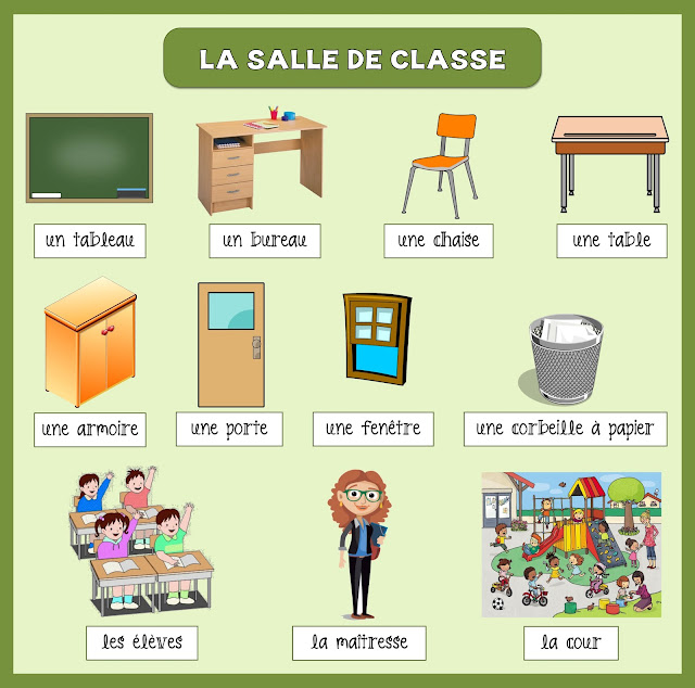 Notre blog de français: La salle de classe - vocabulaire