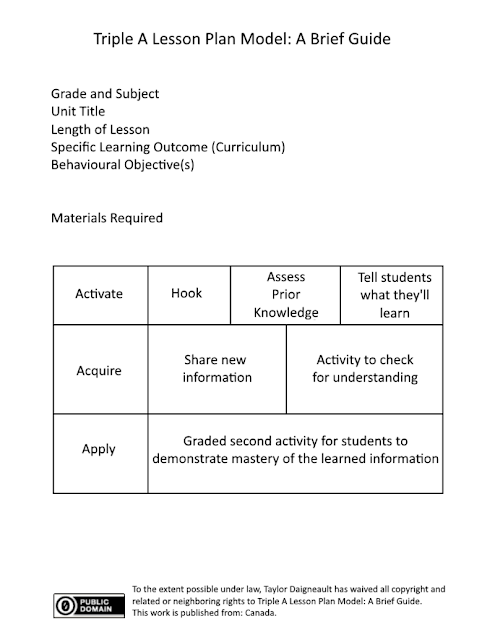 Triple A Lesson Plan Model