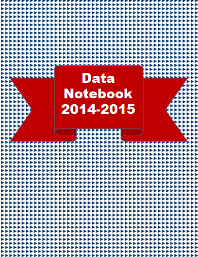 Exploring School Counseling: Kick-off to the 21 Day Daily Data Challenge!