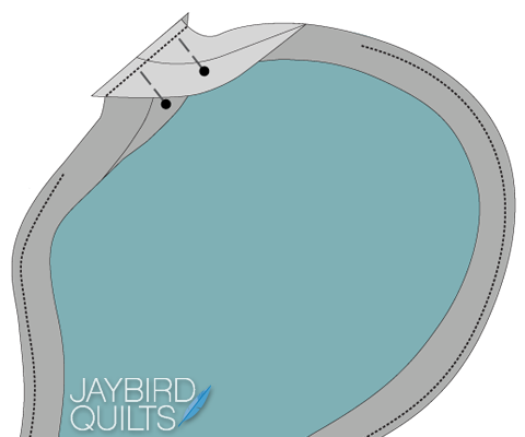 Binding Curves Tutorial | Jaybird Quilts