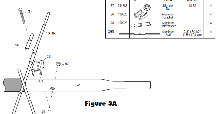 Pattern and Match: Capacitance Hat Clamp