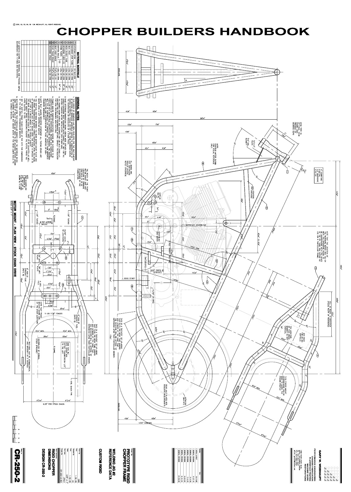 CHOPPERS MADE EASY!!!