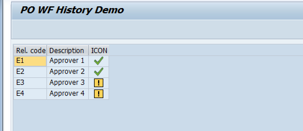 SAP ABAP Central: Workflow: Get PO(also PR and Entry Sheet) Approval ...