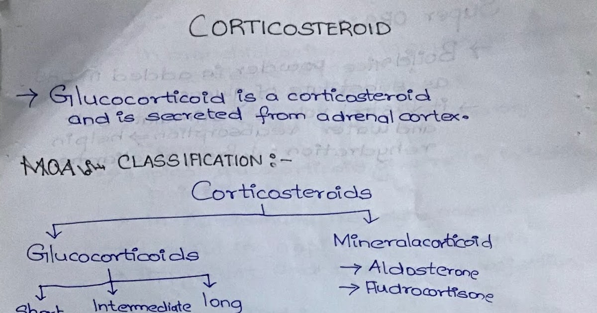 Corticosteriod - Classification,Mode of action,Use,Adverse effect