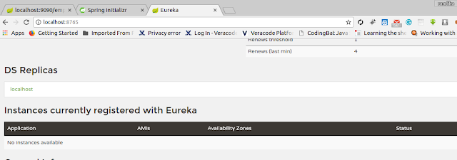 RANDIKA'S TECH BLAST: Get your hands dirty with Micro Services- part 1