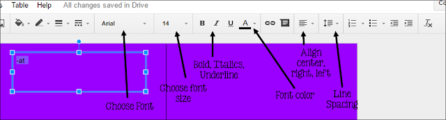 Using Google Drawings in the Primary Classroom - The Primary Punchbowl