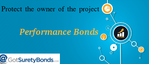 Performance and Payment Bonds: Performance Bond For Contractor