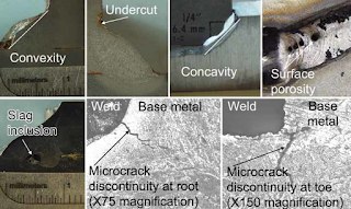Dasar Mengenal Cacat Las