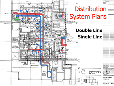 HVAC Academy: HVAC Distribution Systems Sizing
