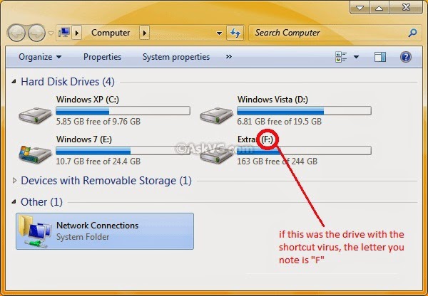 SIMPLE TECH SOLUTIONS How To Recover Folders From Shortcut Virus In USB Pendrive PC Hard simple-tech-solutions-how-to-recover-folders-from-shortcut-virus-in-usb-pendrive-pc-hard