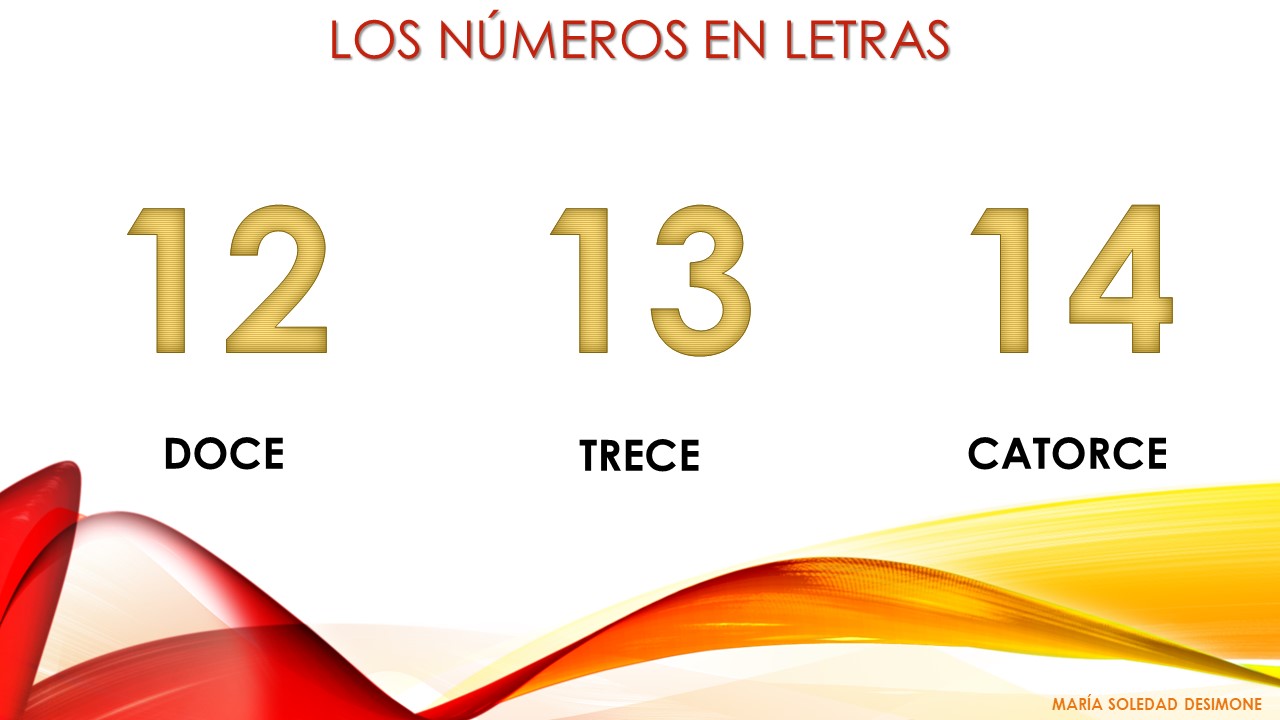 Cultura y TIC: 1ER GRADO - LOS NÚMEROS EN LETRAS