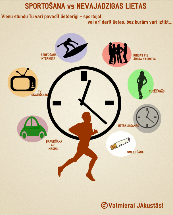 Valmiera skrien: Padomi