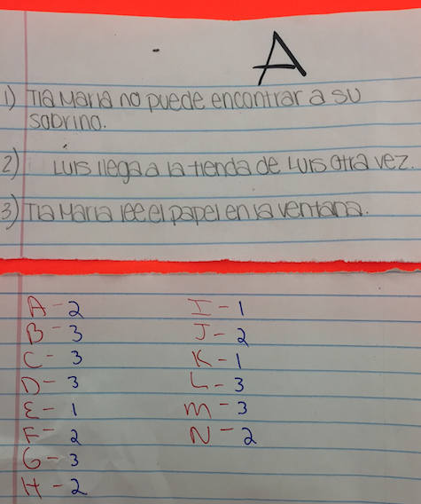 Teaching Spanish w/ Comprehensible Input: 3-STEP No PREP Extended ...