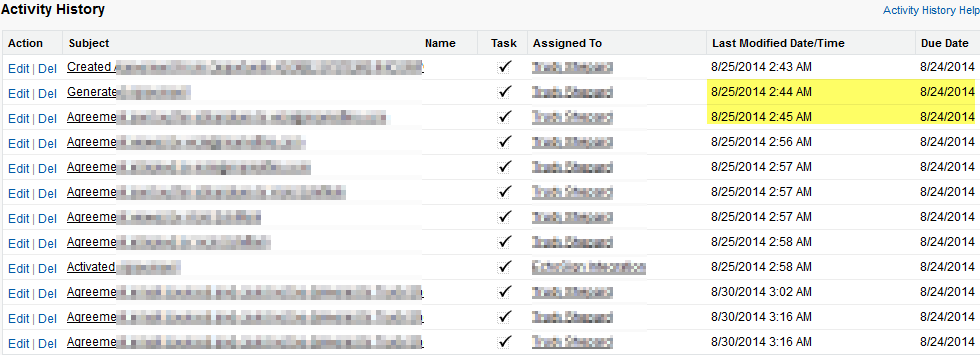 SimplySfdc.com: Can we sort Salesforce Activity History?