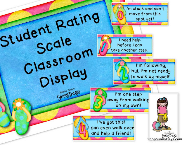 Marzano Student Rating Scale - Sunny Days in Second Grade